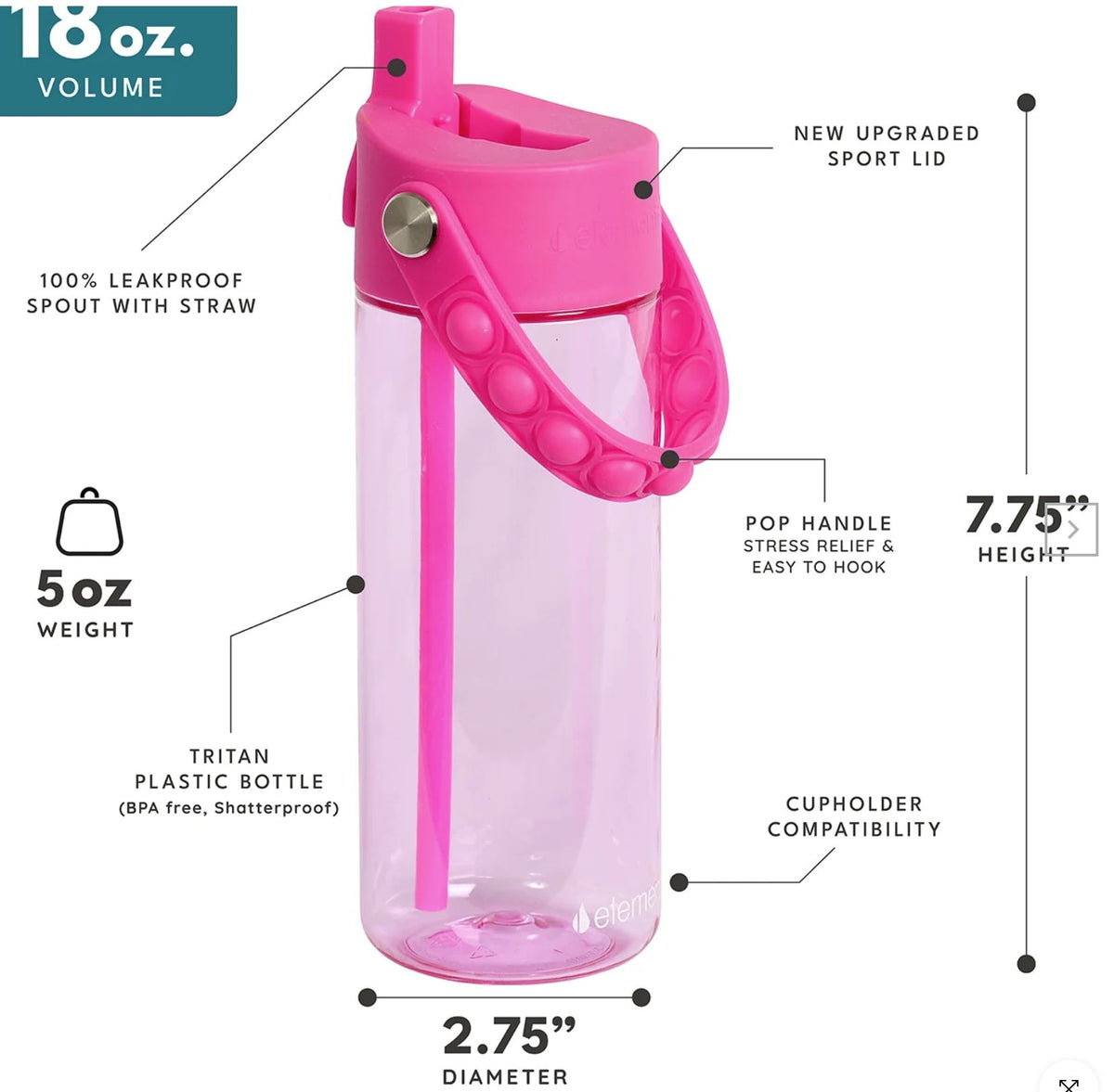 18oz Splash Fidget Pop Kids Bottle – Electronic Arts